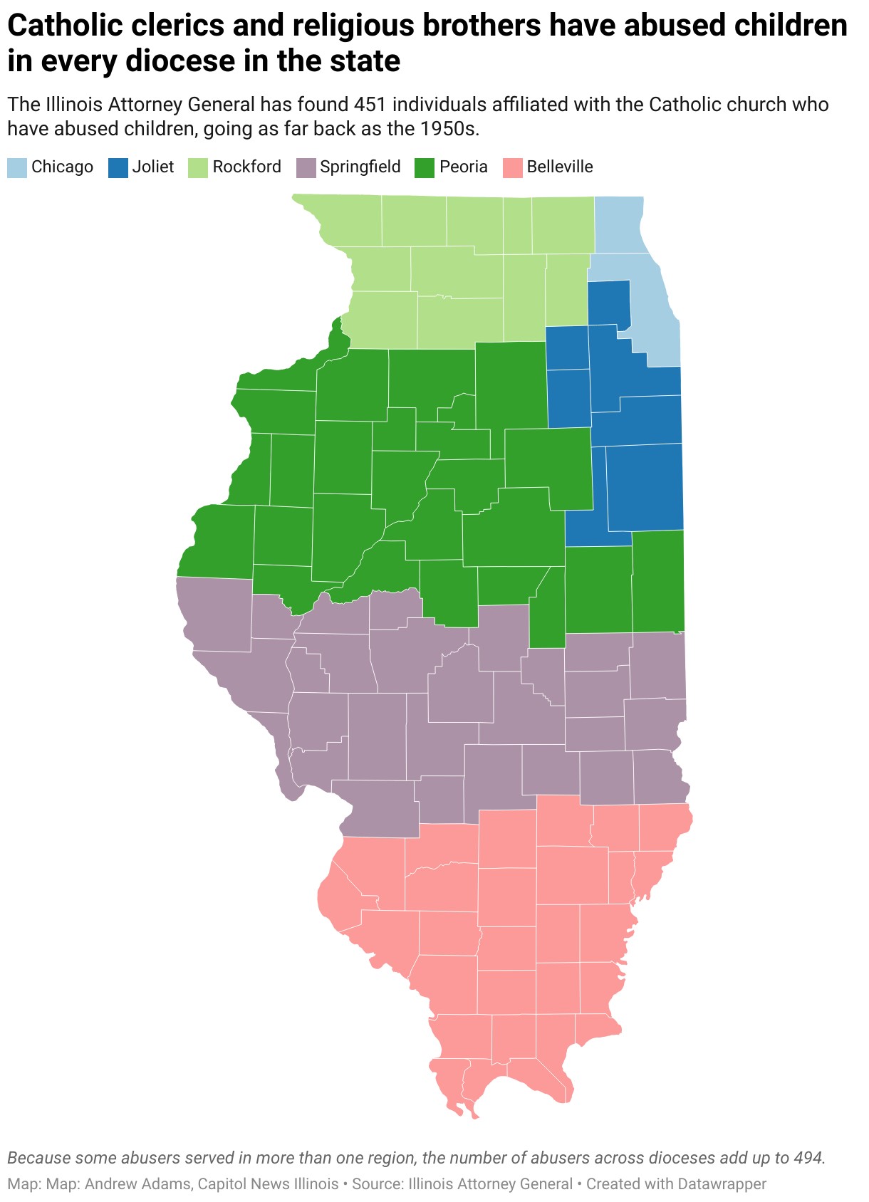 State report: Catholic churches harbored hundreds more abusers than ...