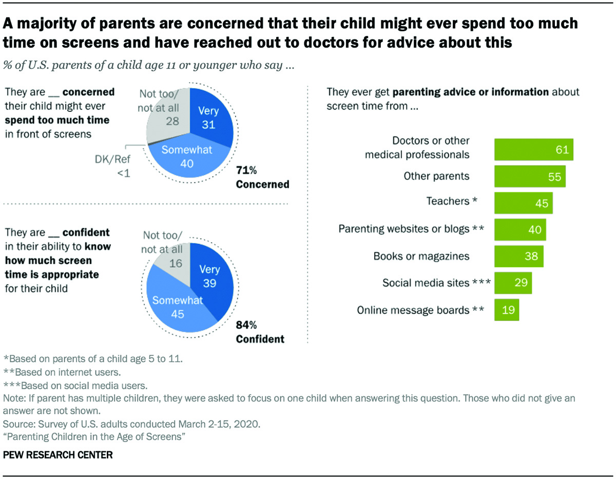 Seeking some security: June is Internet Safety Month, time to consider ...
